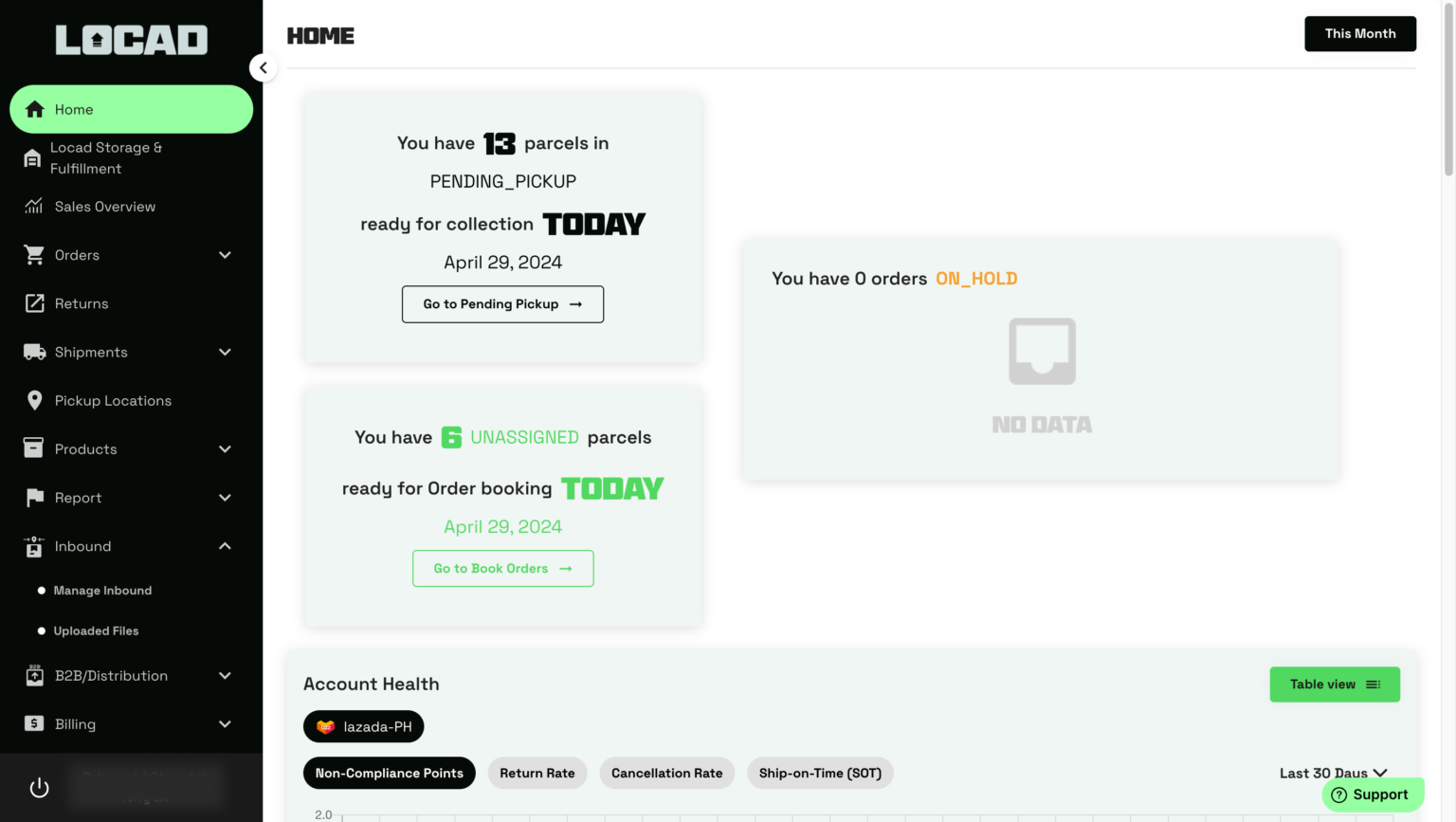 Top 10 3pl Fulfillment Companies In The Philippines | Locad